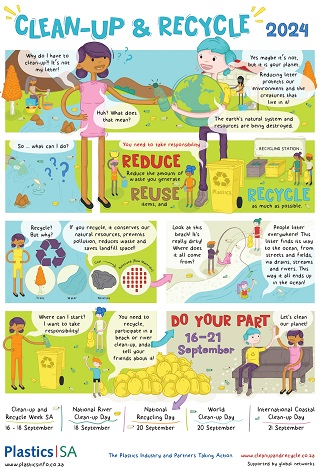 Clean-Up & Recycle SA Week 2024