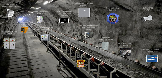 Total belt solutions for absolute reliability
