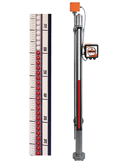 Bypass level indicators – always on the level